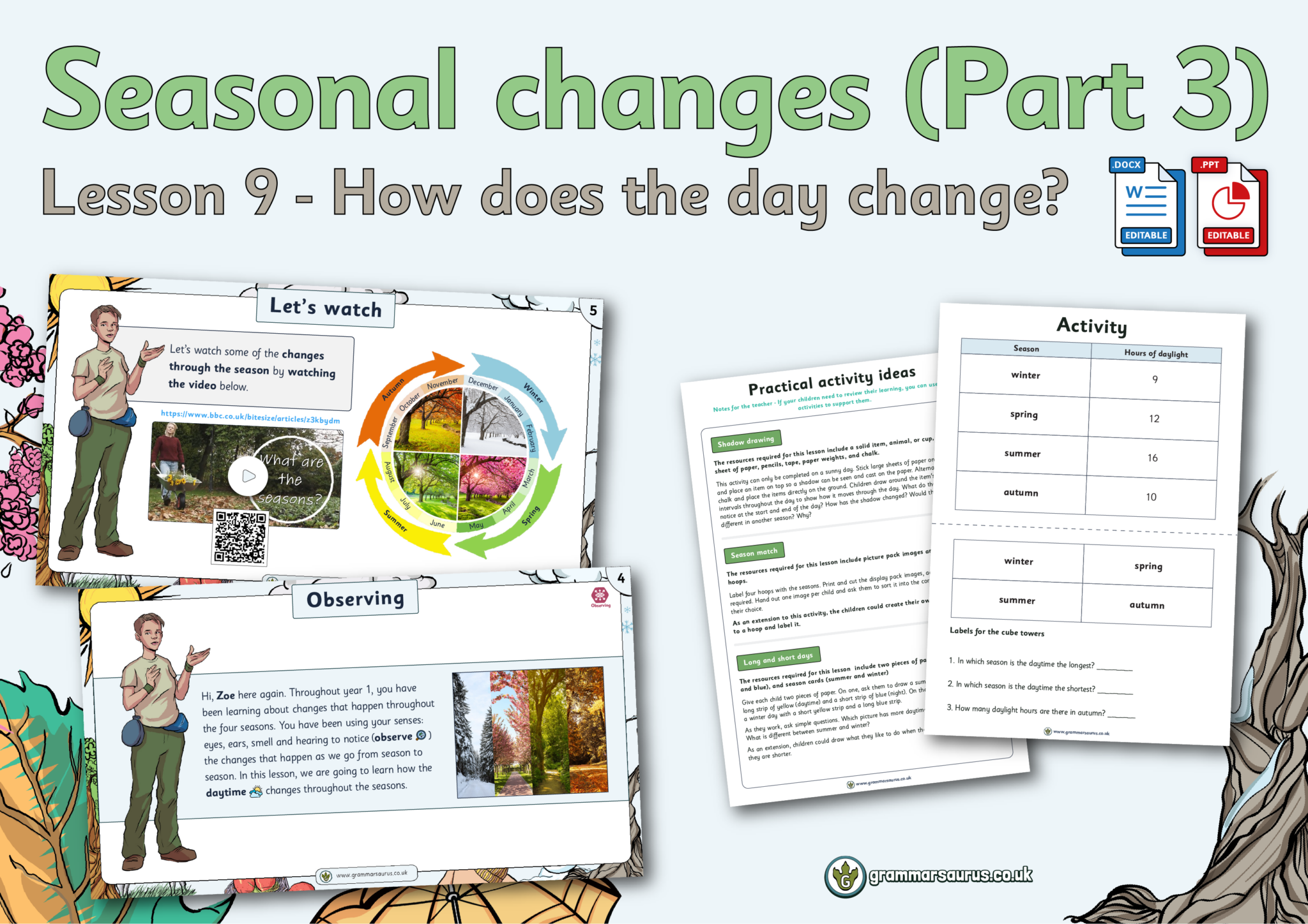 Year 1 Science – Seasonal changes – How does the day change? Lesson 9 ...