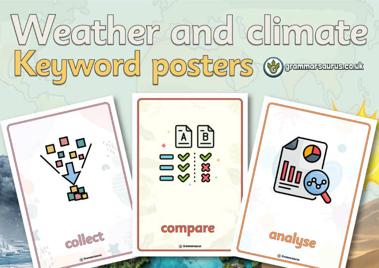 Keyword posters T1-2 ad - Grammarsaurus