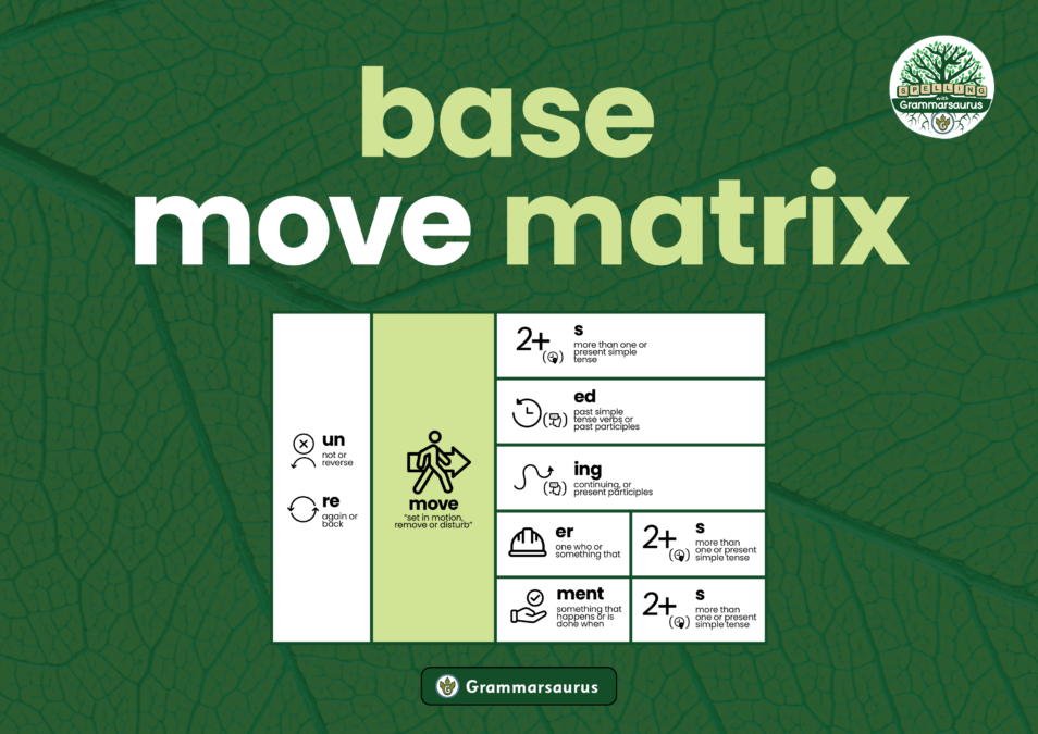 base move matrix - Grammarsaurus