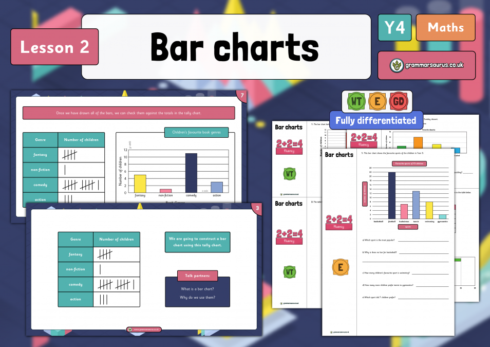 Year 4 Statistics - Bar charts - Lesson 2 - Grammarsaurus